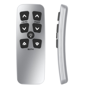 Full Remote Control Catalog