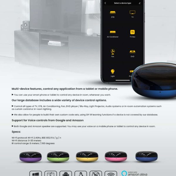 Custom Remote Controls - OEM Remotes, Remote Control Manufacture